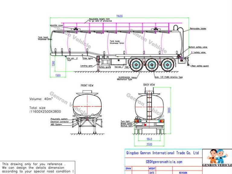 Petroleum Trailer - Fuel Tanker Trailer
